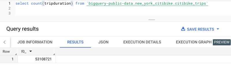 Sql Bigquery Public Dataset Missing Stack Overflow - Landscape Textures - Ultra HD 4K Collection
