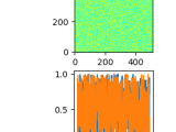 Python 2 7 Equal Width Plot Sizes In Pyplot While Keeping Aspect
