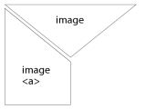 Css Irregular Shape Image Map W O Canvas Svg Or Javascript Stack