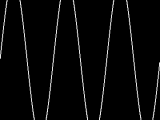 Math Draw Sine Wave With Increasing Frequency Processing Stack Overflow