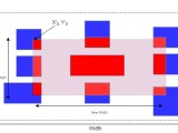 Python Code To Transform Crop Rectangles To New Smaller Coordinate