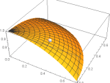 Plotting Multiple Plots In Sphericalplot3d Mathematica Stack Exchange