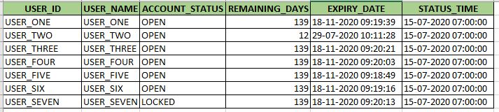 Python 3 X Pandas Style Applymap Highlight Duplicates With Lambda - Landscape Design Collection - Ultra HD Quality