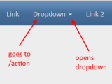 Drop Down Menu Bootstrap 3 Split Dropdown In Navbar Stack Overflow