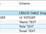 C No Such Table Error Sqlite Xamarin Android Stack Overflow