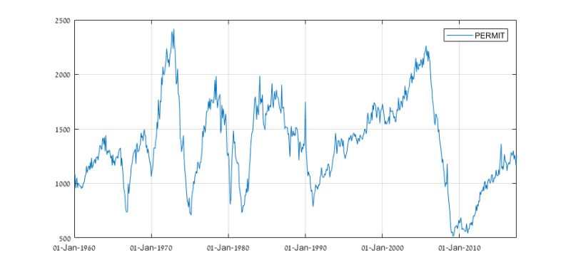 Time Series Plot In Matlab Stack Overflow - Classic Ocean Texture - Full HD