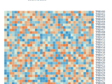 D3 Js How To Draw Heatmap With Dendrogram Using Javascript Stack
