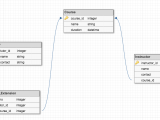 Database Model A Course Table With One Instructor And Multiple Tutors