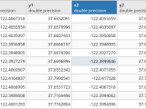 Postgis Angle Of Elevation Using Coordinates Geographic Information
