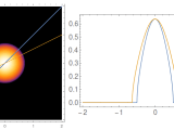 Plotting Densityplot Showing Artifacts Mathematica Stack Exchange