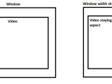 Javascript Resizing Html Video To Be Consistent Size Stack Overflow
