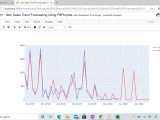 How To Convert My Existing Python Code Into Visual Gui Stack Overflow