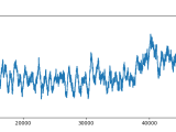 Matplotlib Showing A Picture In Python Stack Overflow