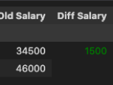Excel Merging Two Payroll Reports In Python Pandas And Then Producing