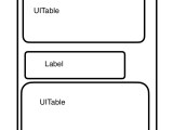 Ios Add Two Vertical Uistackview In A Uiview Stack Overflow