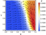 Vector How Can I Transform A Density Plot Into A Stream Plot