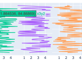 Python Share Multiple Y Axis In Plotly Subplots Stack Overflow
