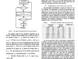 Vector About Improved Dijkstra Algorithm Paper Stack Overflow