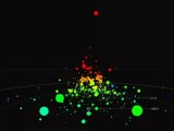 Best Data Visualization Tools Python Mpopoint