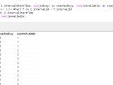 Sql Server Counting Intersecting Time Intervals In T Sql Stack Overflow