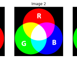 Opencv Python Cv2 Imwrite Rgb Or Bgr Stack Overflow