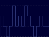 Java Making A Custom Step Graph With Mpandroidchart Stack Overflow
