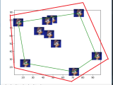 Python How To Plot Lines Around Images In Matplotlib Stack Overflow