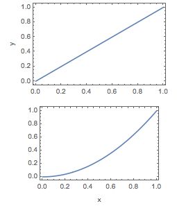 Plotting Inset Remove White Space Mathematica Stack Exchange - City Photo Collection - Desktop Quality