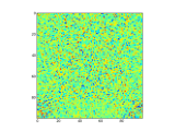 Python Function For Ploting A Matrix In Ipython Using Matplotlib