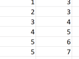 How To Convert Csv File Into A List Of Dictionaries In Python Stack
