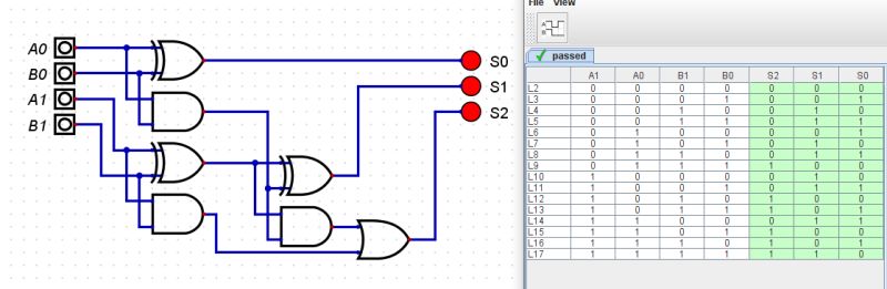 What Is Wrong With My 2 Bit Adder Electrical Engineering Stack Exchange - Premium City Pattern Gallery - High Resolution