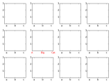 Matplotlib Rotating Xticks In Python Stack Overflow