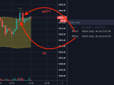 Pine Script Tradingview Alert Problem Different Conditions Stack