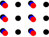 Compression How To Convert Yuv422 Sub Sampling To Yuv Stack Overflow