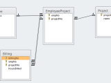 Ms Access Database Design Foreign Key Same As Primary Key Stack