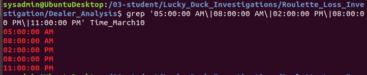 Linux Creating A Script In Bash Using Awk Grep And Pipes To Analyze - Incredible City Art - Mobile