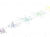 R Adding A Polygon To A Scatter Plotly Stack Overflow