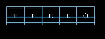 Python How To Create A Table With Empty Cells Stack Overflow - Gorgeous HD Minimal Photos | Free Download