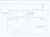 C How To Shift A Byte Through Multiple Byte Array Stack Overflow