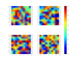 Plt Subplots Python How To Create Subplots In Matplotlib With Python