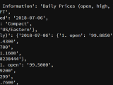 Json Array Keyerror In Python Stack Overflow