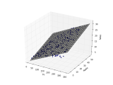 Neat Tips About Plot Linear Regression Python Matplotlib How To Make A