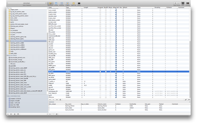 Save Mysql Query Result Into Same Database Table Stack Overflow - Nature Illustration Collection - Ultra HD Quality