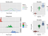 Ggplot Correlation Scatter Plot Ubpolf