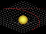 Gravity Demonstration Of General Relativity Physics Stack Exchange