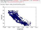 Python Matplotlib On Jupyter Malfunctioning Stack Overflow
