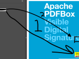 Java Pdfbox Multiple Location On Single User Signature Stack Overflow