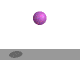 Objective C Uiview Animating A 2d Bouncing Ball Squash Stretch In