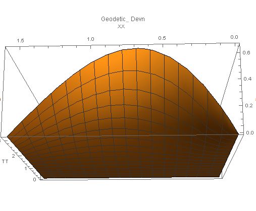 How To Query Firebase Realtime Database Array And Return The Object - Gorgeous High Resolution Space Pictures | Free Download