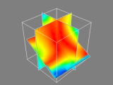 Numpy Plot 3d Cartesian Grid With Python Stack Overflow